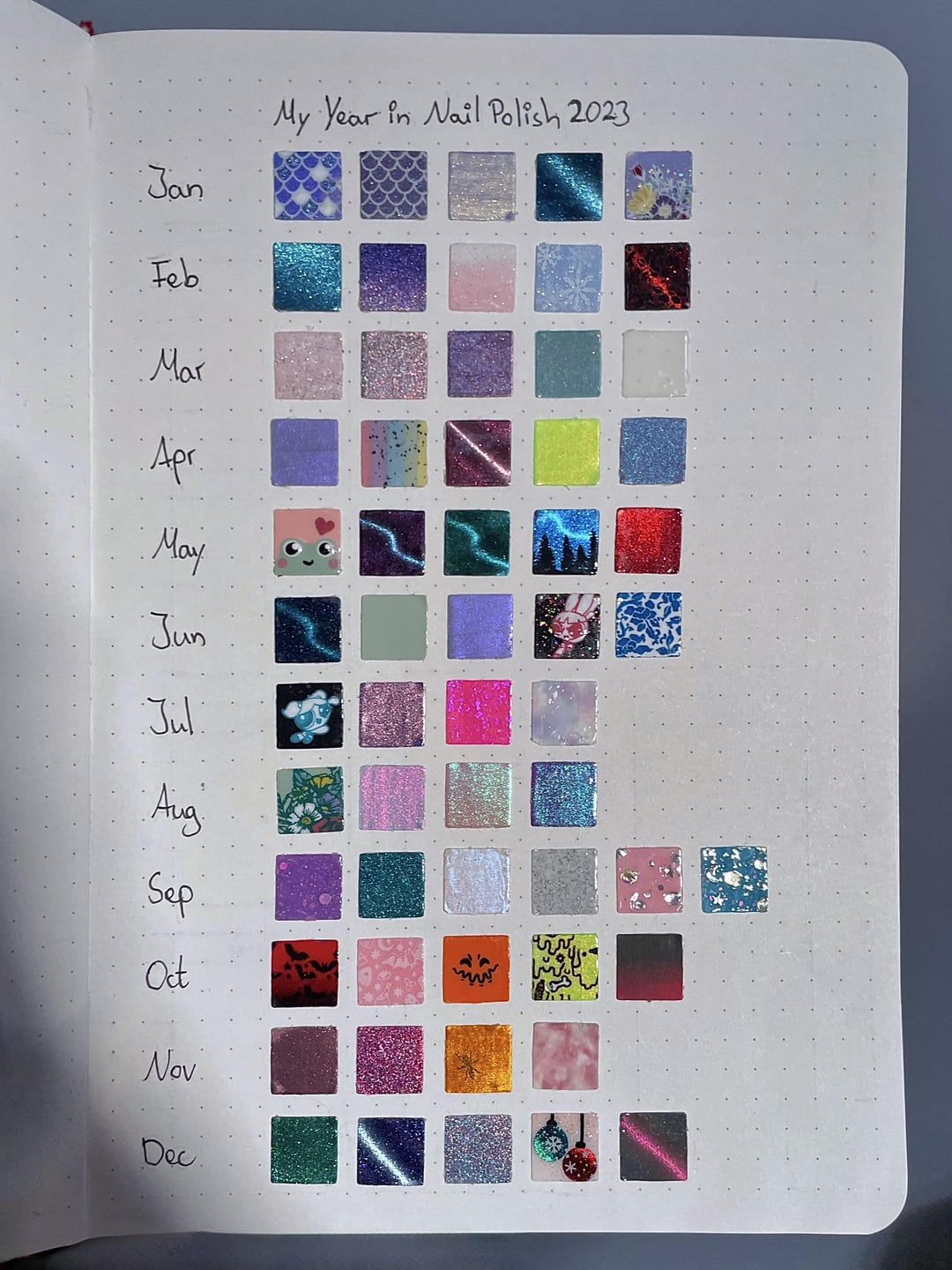 Like last year, I created a “My Year in Nail Polish” page for my Bullet Journal – COSMESTIC.COM ...
