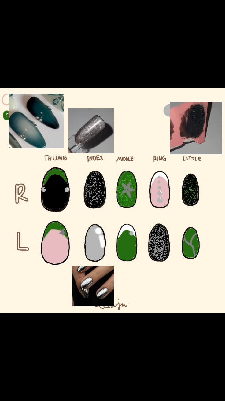 chromakopia nails, what do you think? - COSMESTIC.COM ~ Beauty, Makup ...